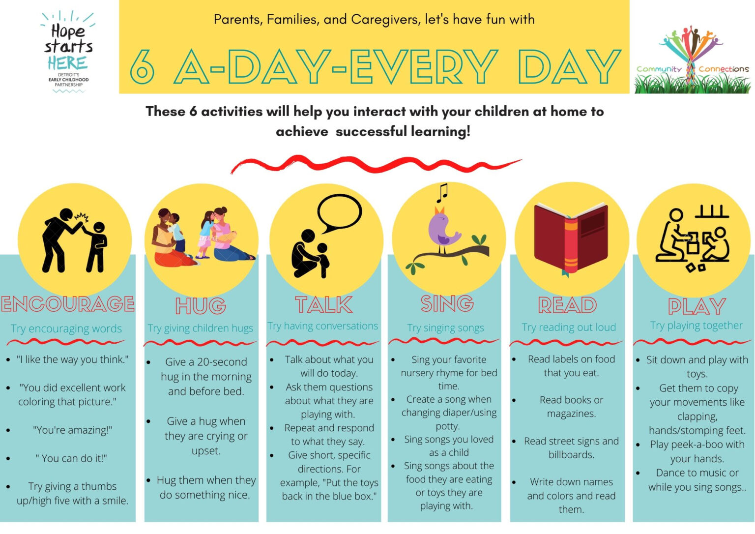 Infants and Toddlers - Community Connections